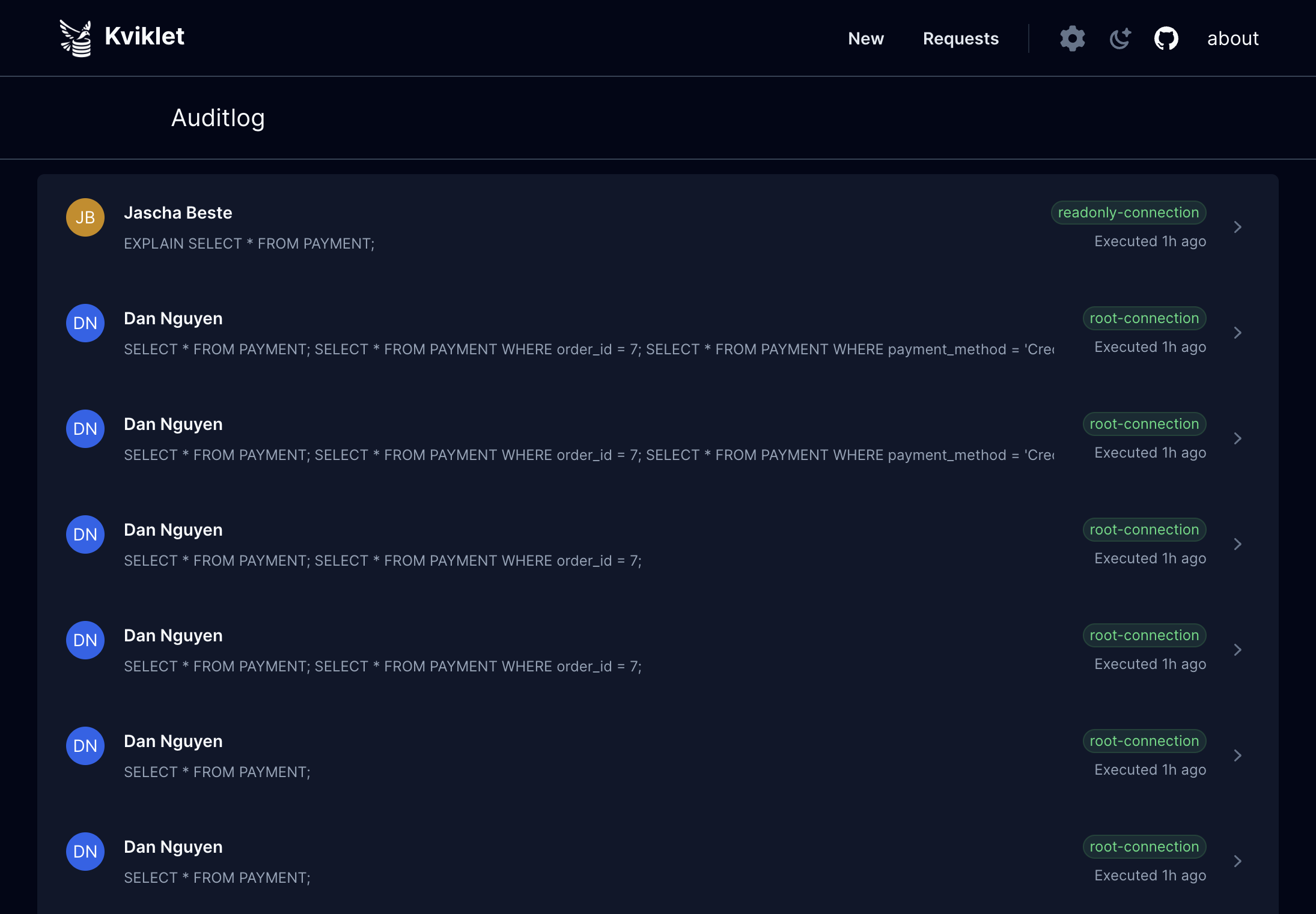 Compliant auditlogs for all databases in one place